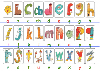 Alphas…bet « Aides pédagogiques par l’informatique